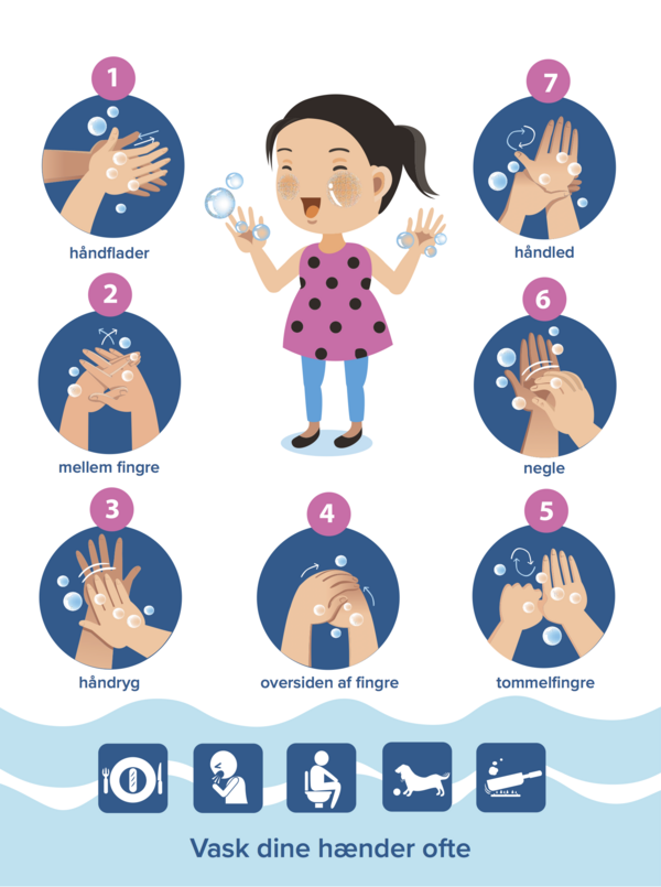 Vaske hænder-plakat